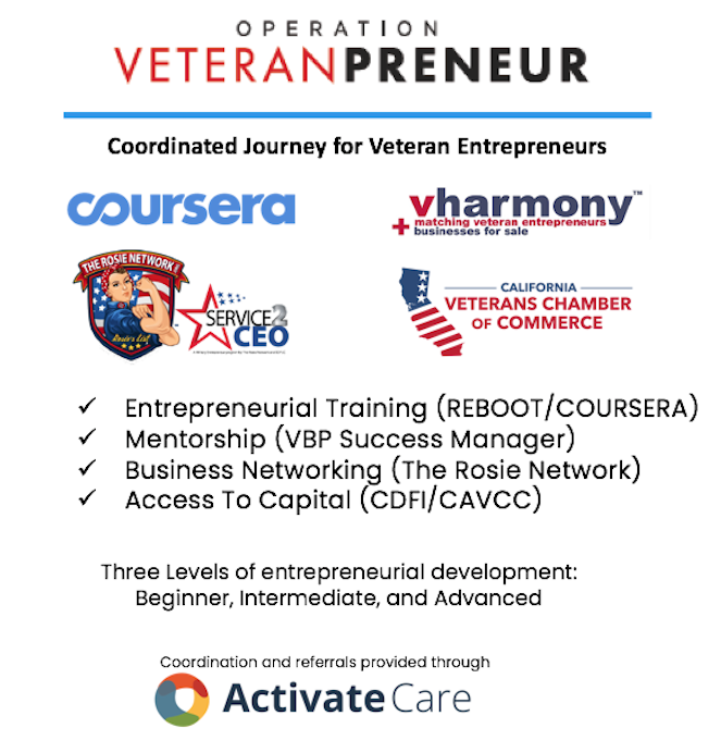 The Center for Military & Veterans Reintegration Celebrates Virtual ...